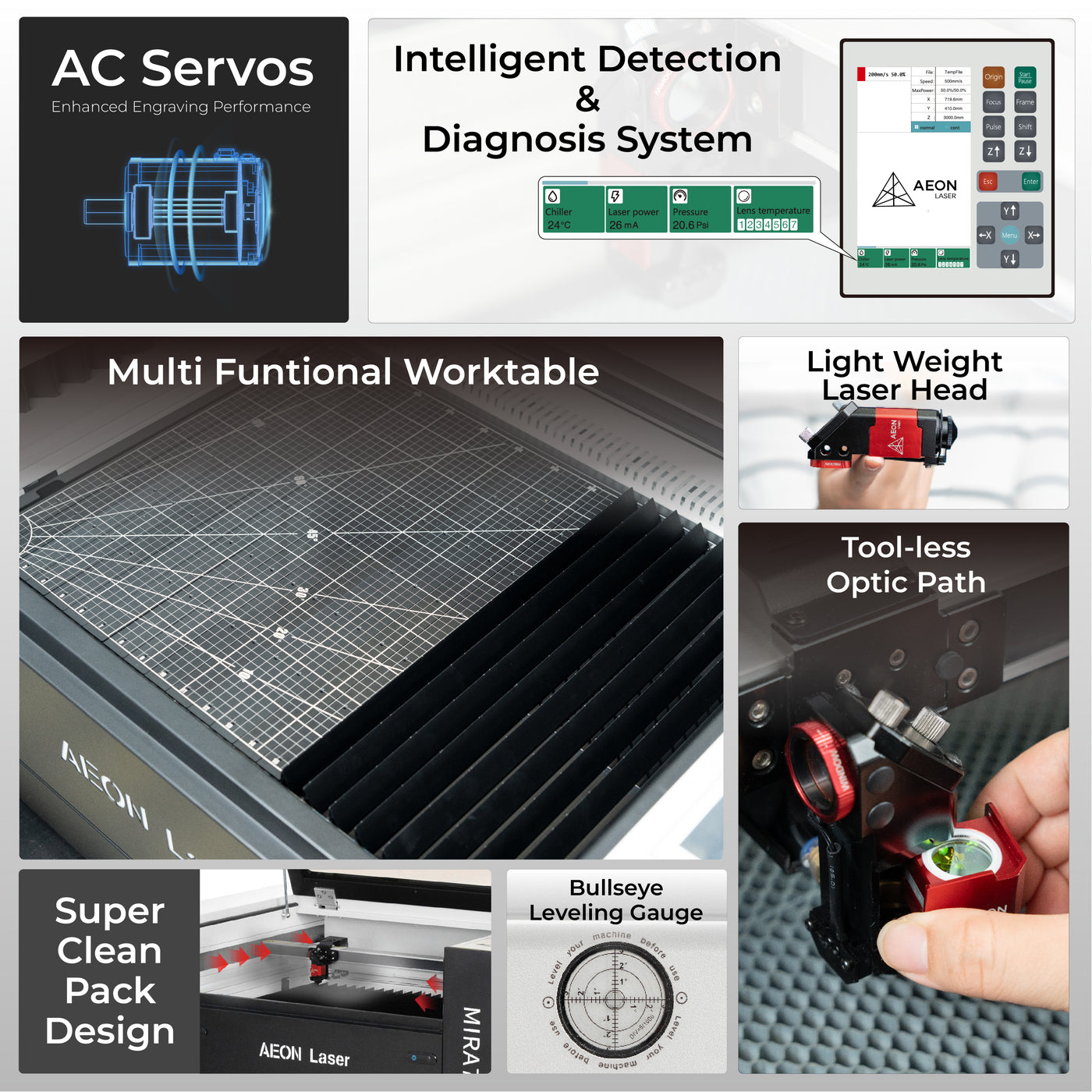 REDLINE MIRA7 S RF60W — AEON Laser Europe