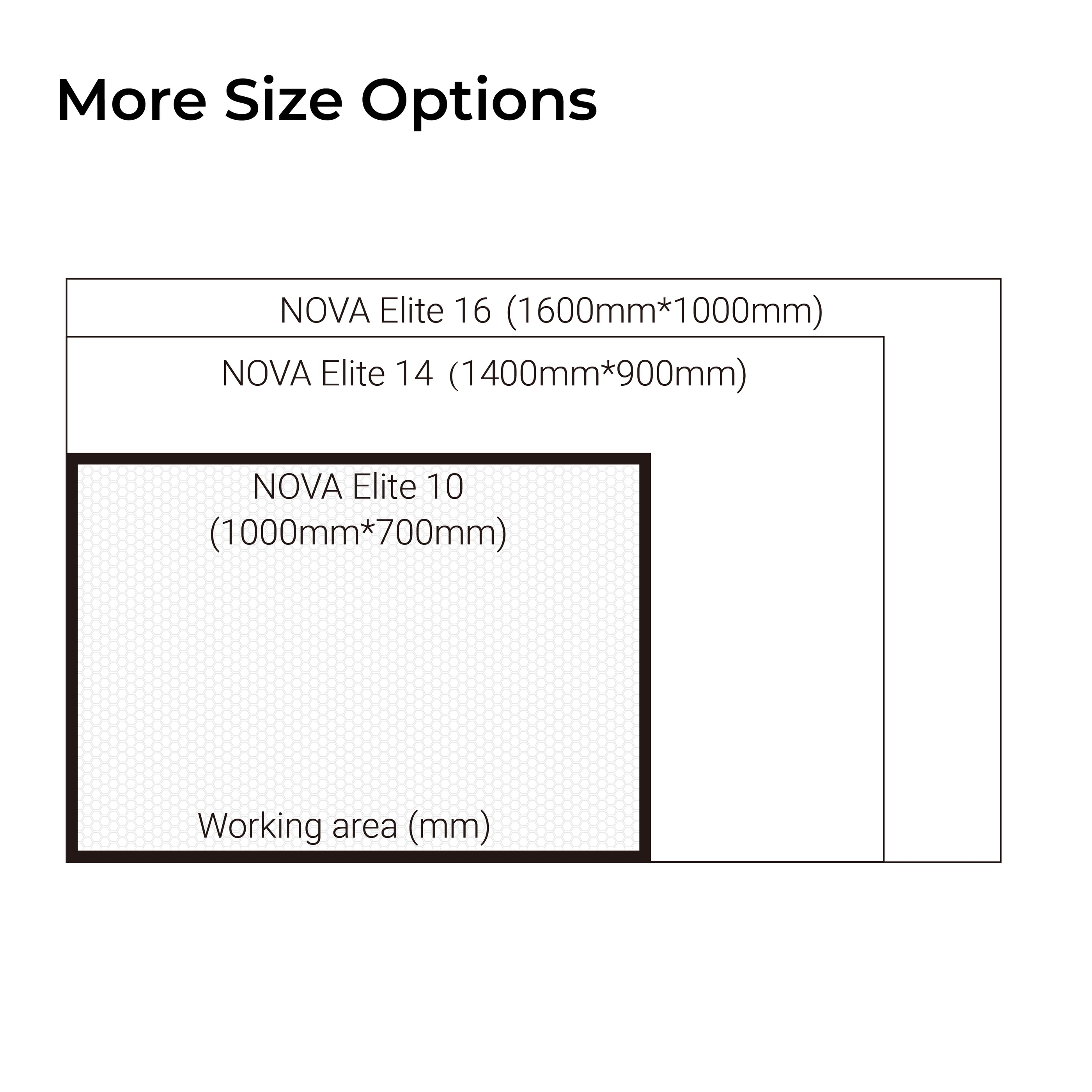 NOVA10 Elite 100W — AEON Laser Europe